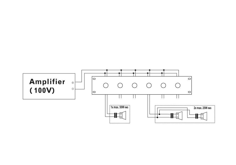 Equipson · Equipson